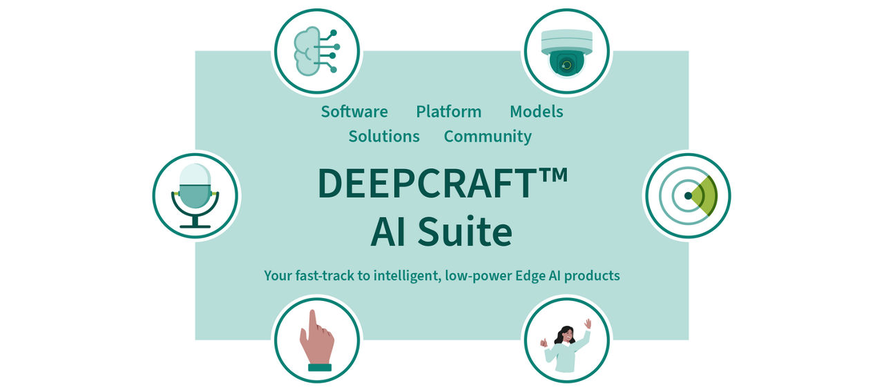 DEEPCRAFT™ AI Hub | Infineon Technologies