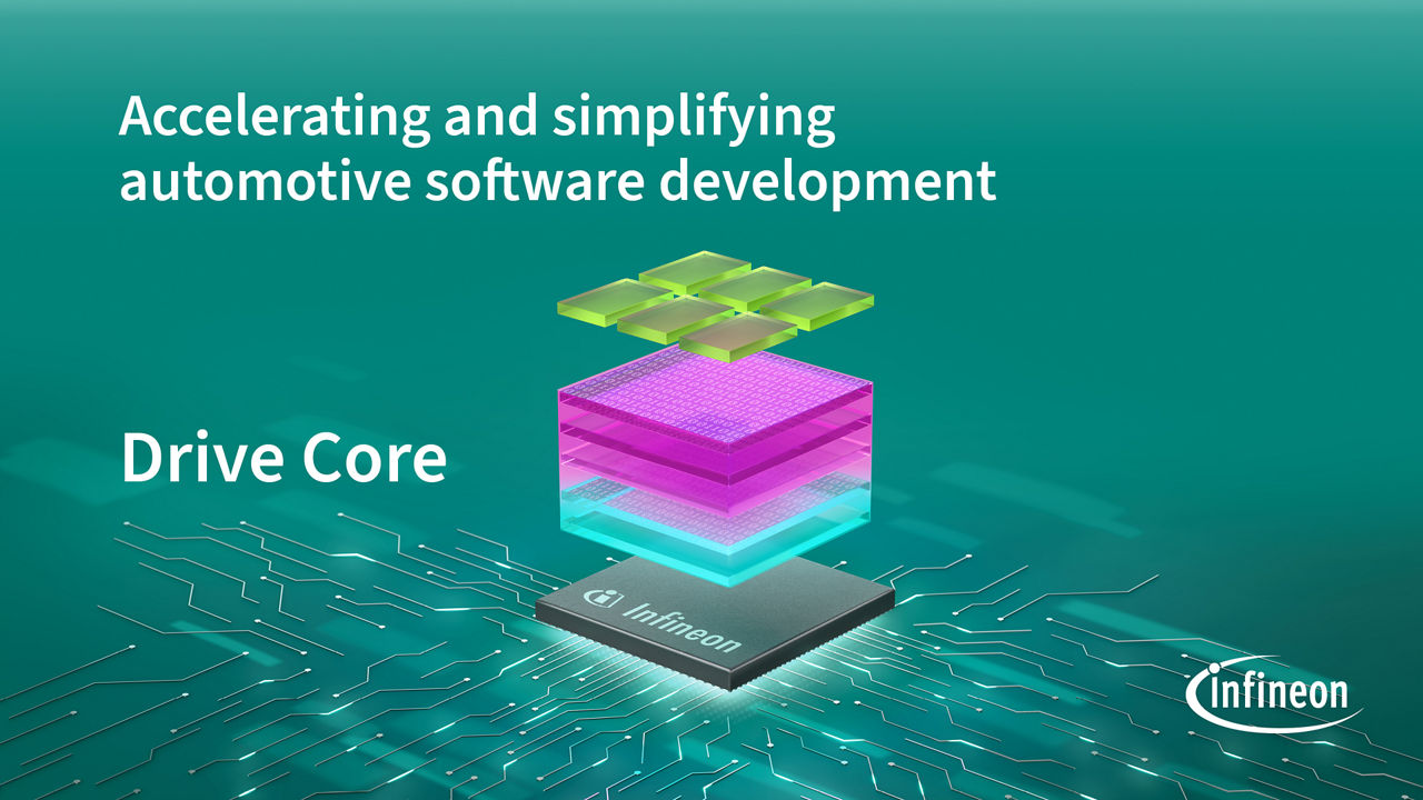 Drive Core for automotive software development | Infineon Technologies